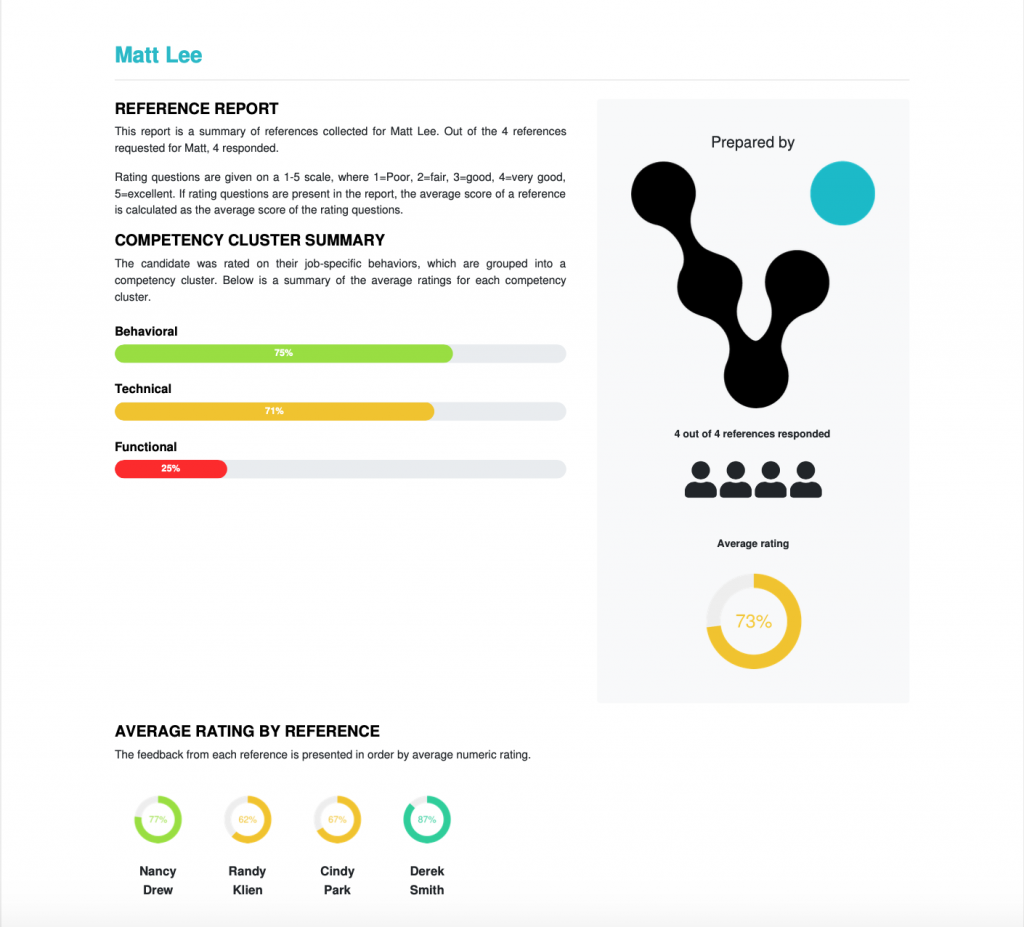 Reference Checking | VITAY